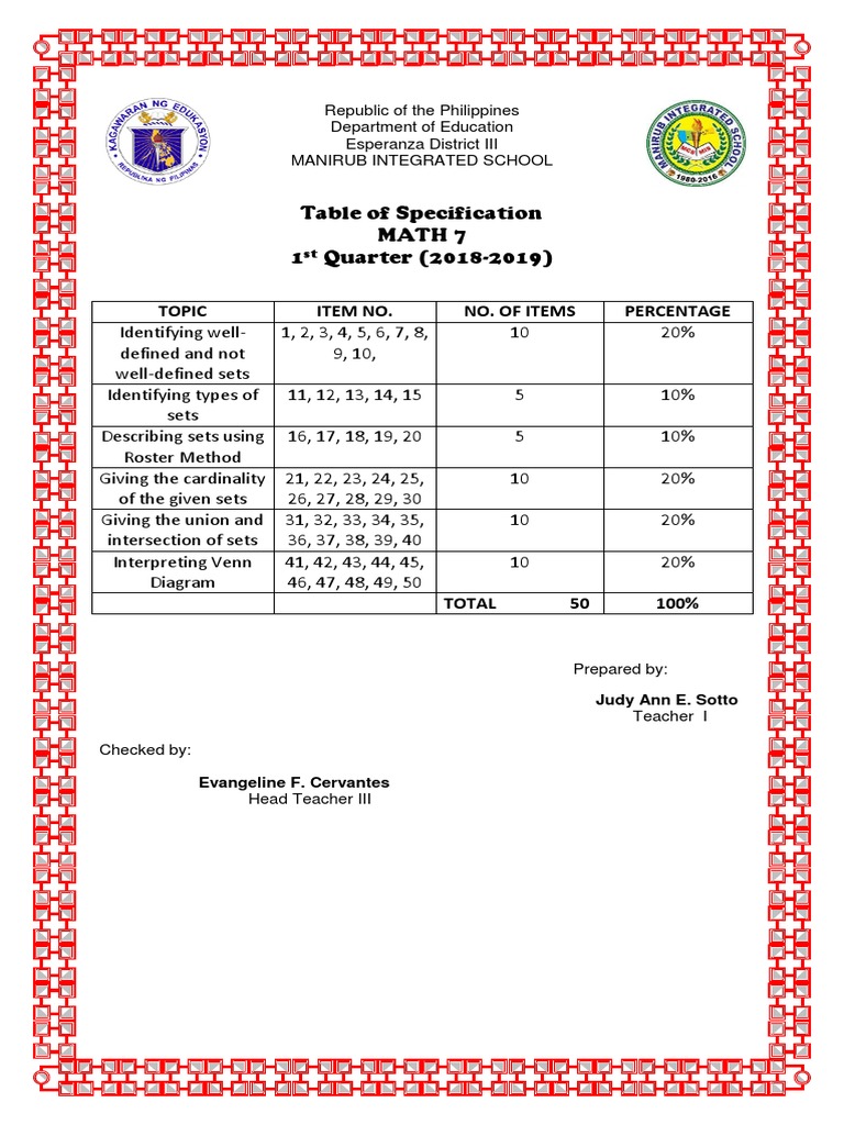 Math 7 1st Quarter Specs - Sets | PDF