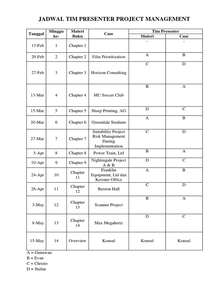 Jadwal Presentasi | PDF