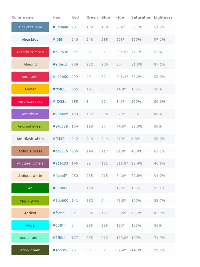 List of Colors | Download Free PDF | Hue | Magenta