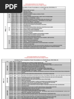 Ackerman Proffit 1969 | PDF | Orthodontics | Mouth