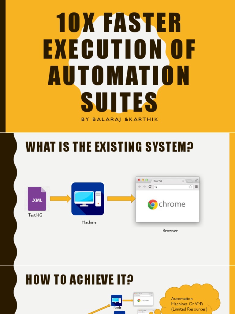 10X Faster Execution of Automation Suites | PDF