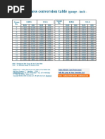 NAS1102 Series Specifications: Screw, Machine Flat 100° Head Full ...