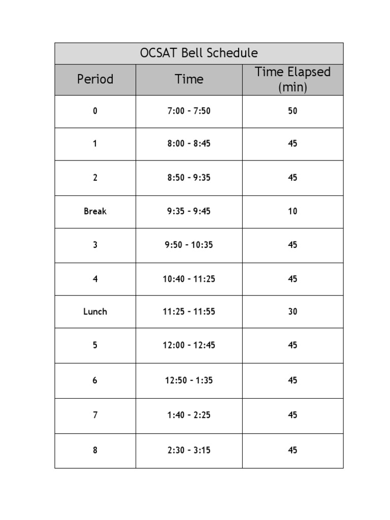 Ocsat Bell Schedule | PDF