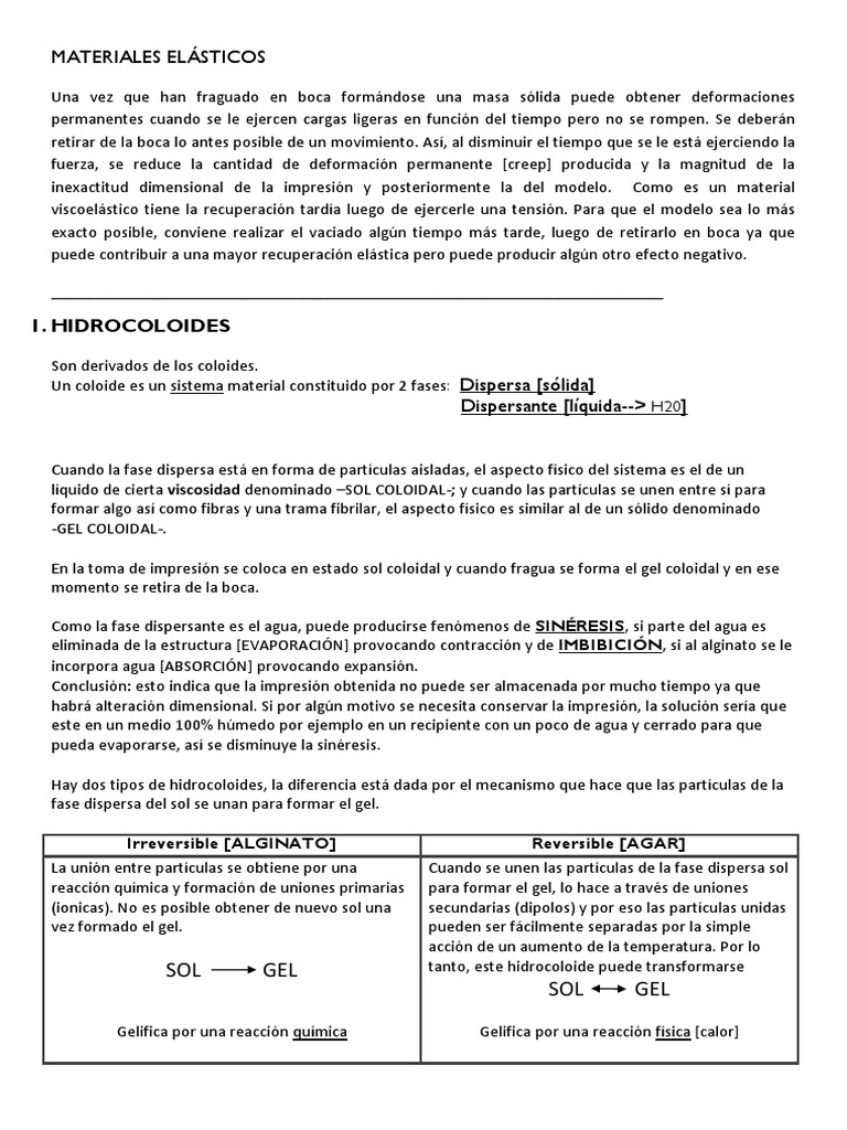 Materiales Elasticos | PDF | Coloide | Yeso