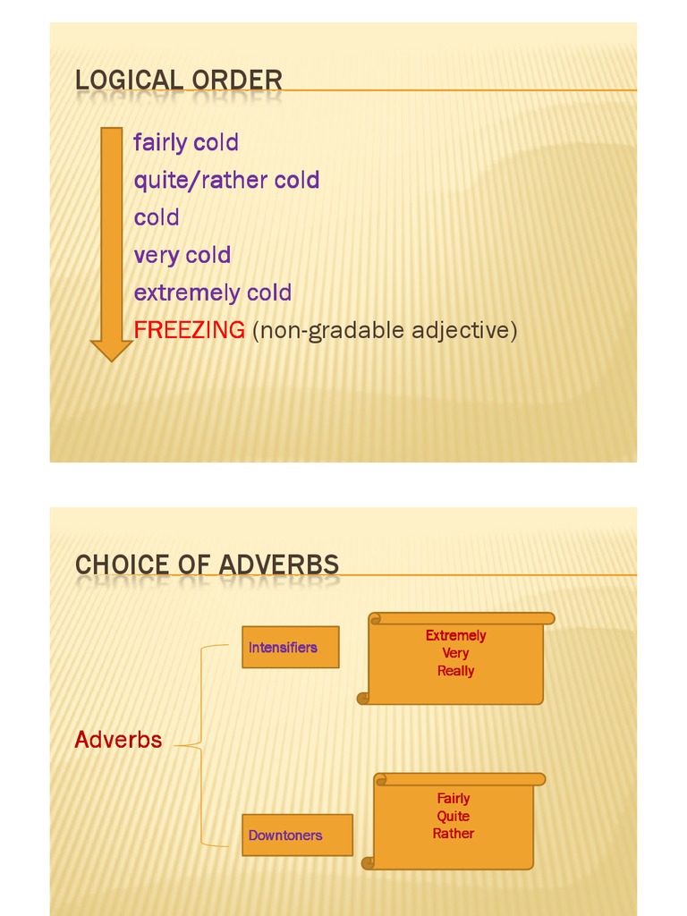 Modifiying Adjectives and Com Par Ions | PDF