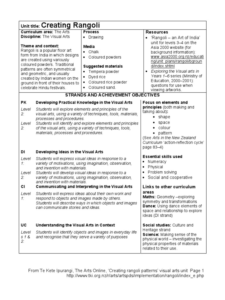 Creating Rangoli | PDF | Pattern | Learning