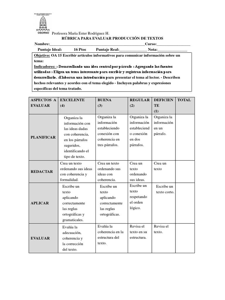 Rùbrica de Texto Informativo. | PDF | Cognición | Ciencia cognitiva