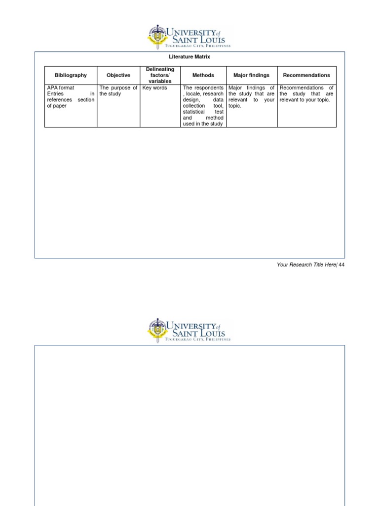 Literature Matrix Delineating Factors/ Variables Methods Major Findings ...