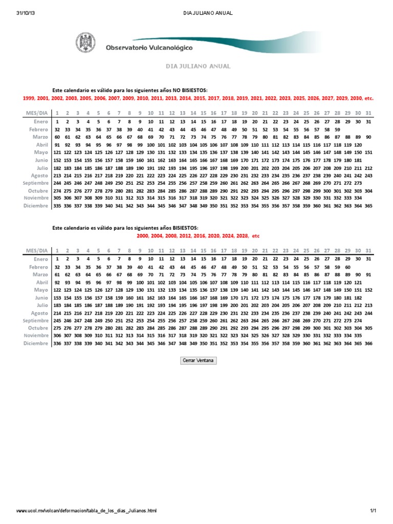 Dia Juliano Anual | PDF