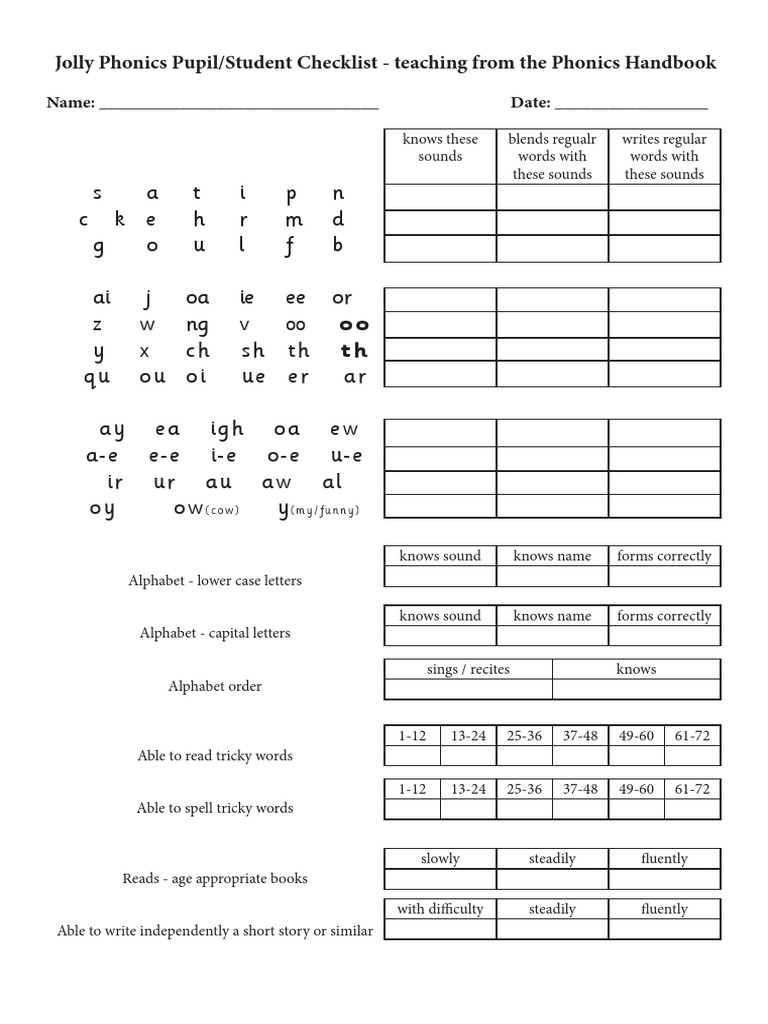 Jolly Phonics Student Checklist | PDF