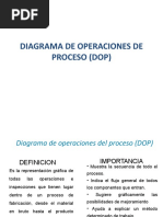Estructura de Un Diagrama DOP | PDF