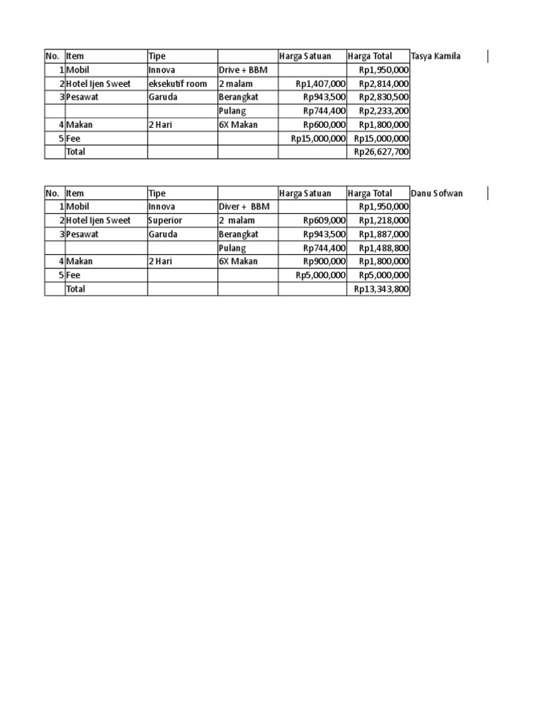 RAB Sponsorship | PDF