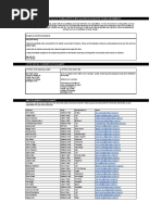 Formal Letter Template to Your MP | PDF