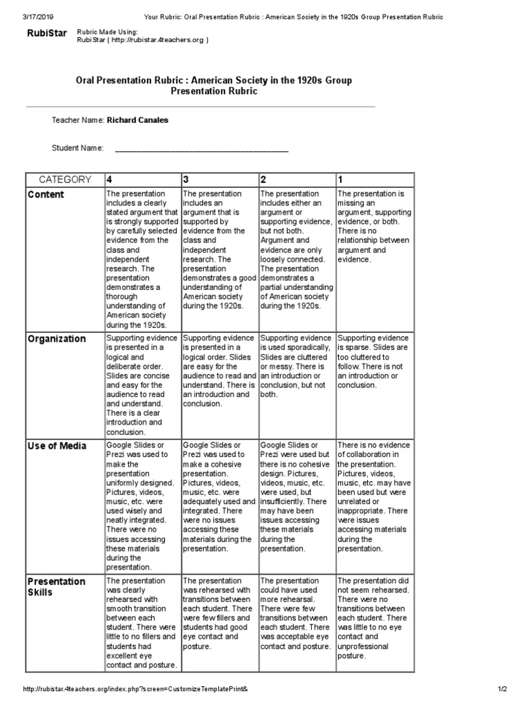 Your Rubric Oral Presentation Rubric American Society in The 1920s ...