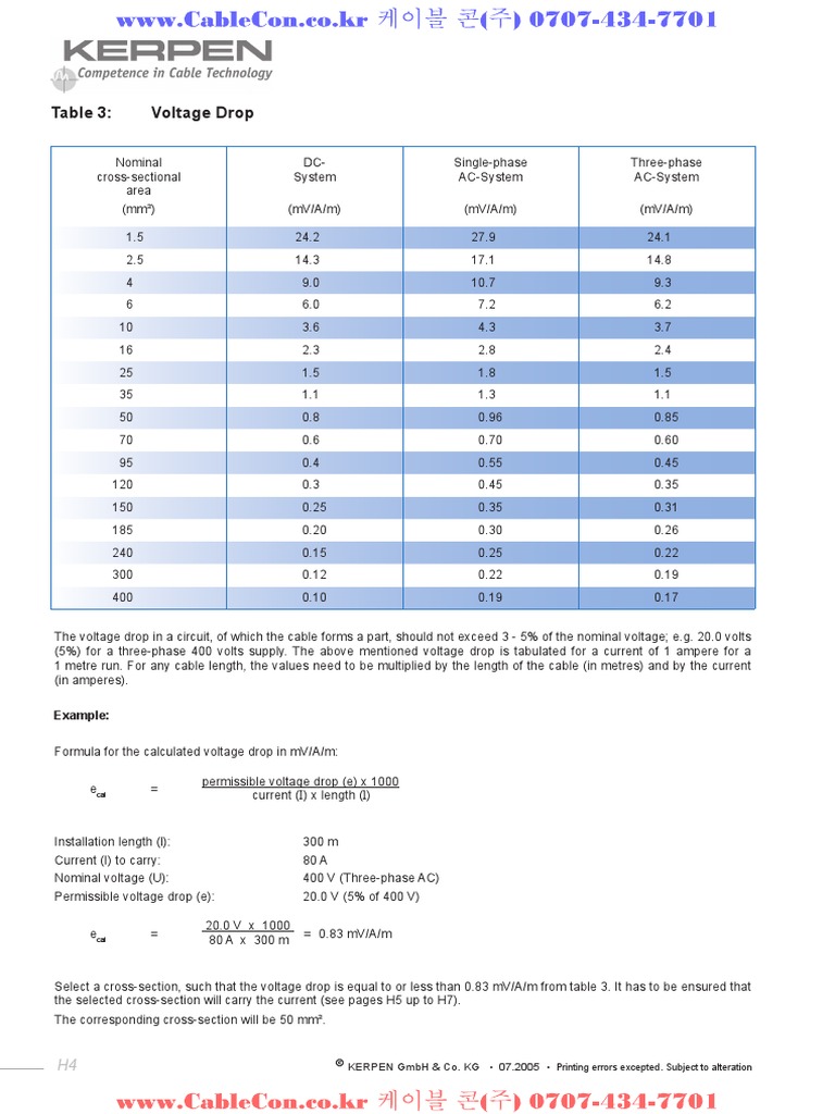 Table 3: Voltage Drop: Example | PDF | Voltage | Volt