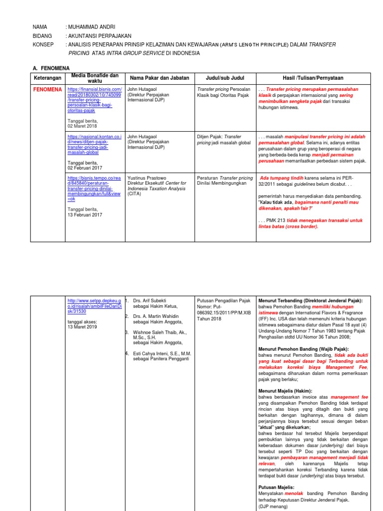 Contoh Pembuatan Matriks Thesis | PDF