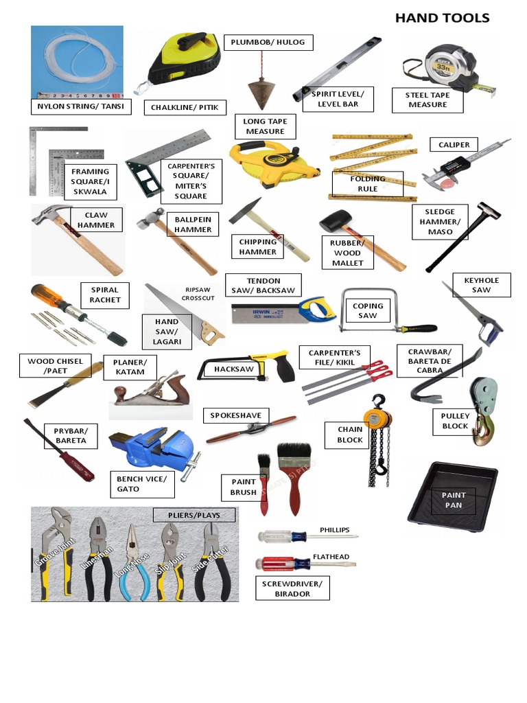 Hand Tools 1 | PDF | Tools | Manufactured Goods