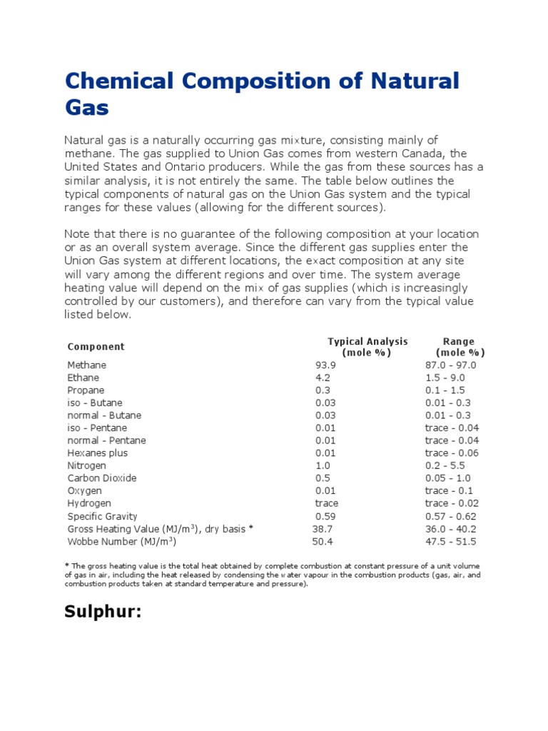 Natural Gas Composition Overview | PDF | Natural Gas | Combustion