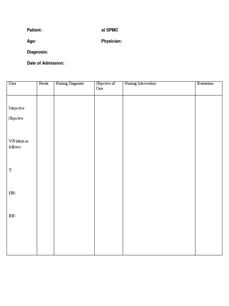 NCP Format | PDF | Nursing | Health Care