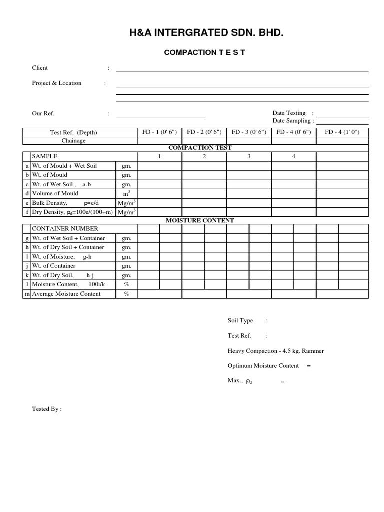 Analysis of Compaction Test Results from Four Soil Samples Collected ...