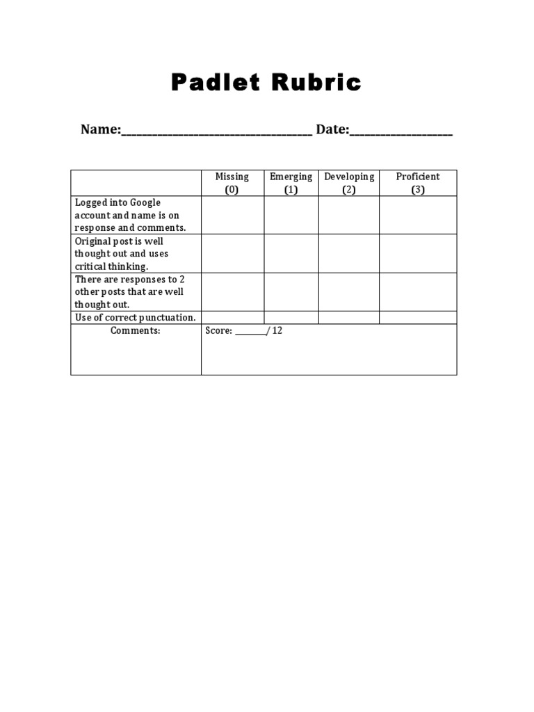 Padlet Rubric | PDF