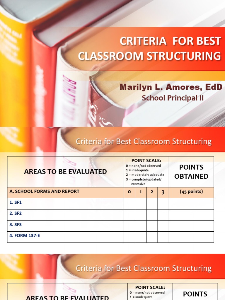 Criteria For Best Classroom Structuring | PDF | Classroom | Education Theory