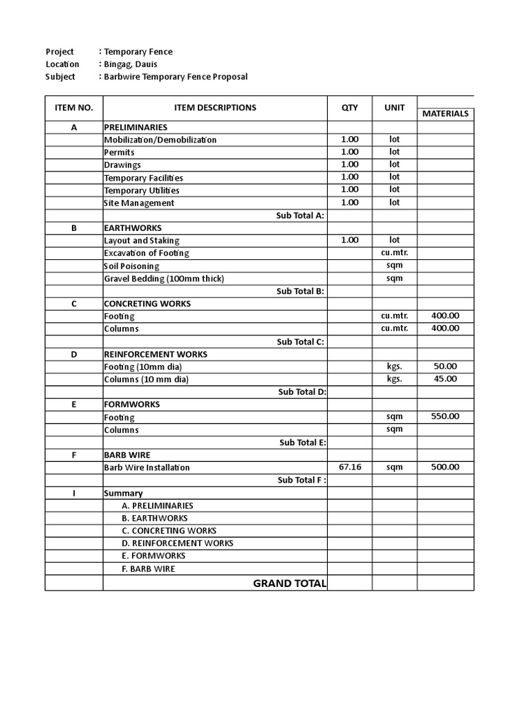 Item No. Item Descriptions QTY Unit Unit Cost Materials A Preliminaries ...