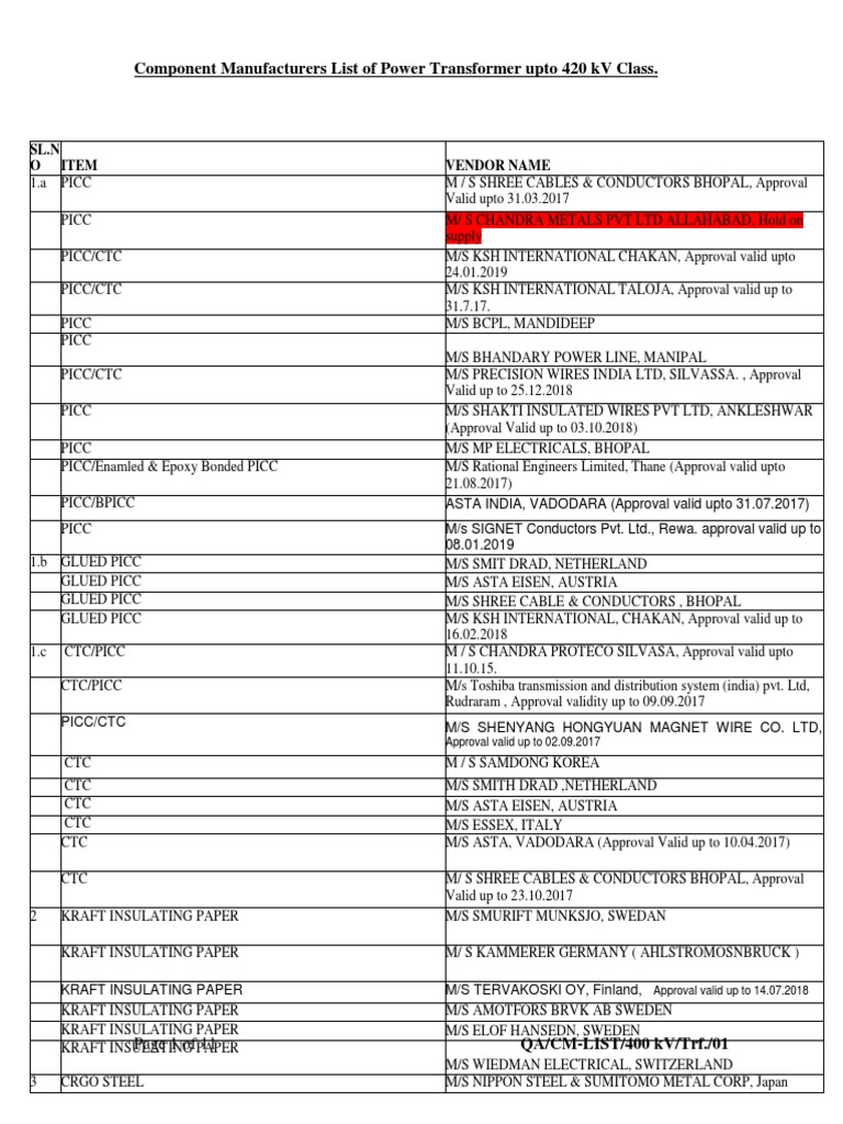 Power-Xformer Upto 420 KV-CM List Updated On 22.02.2017 | PDF ...