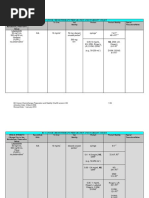 Chemo Stability Chart - AtoK | PDF | Chemotherapy | Syringe