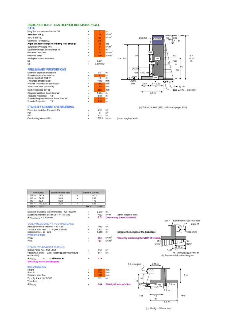 PWD Retaining Wall | PDF | Building Materials | Civil Engineering