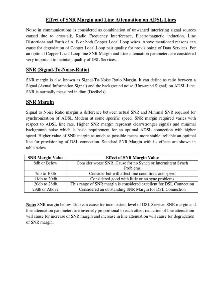 Effect of SNR Margin and Line Attenuation On ADSL Lines | PDF | Signal ...