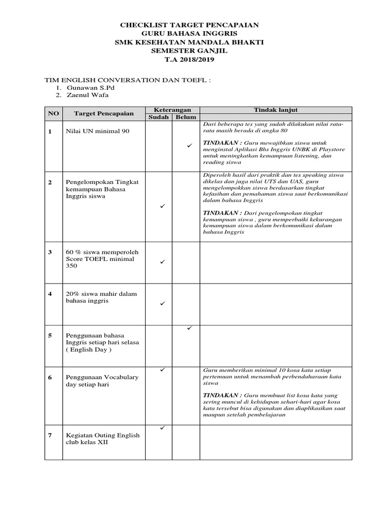 Checklist Evaluasi Guru Bahasa Inggris | PDF