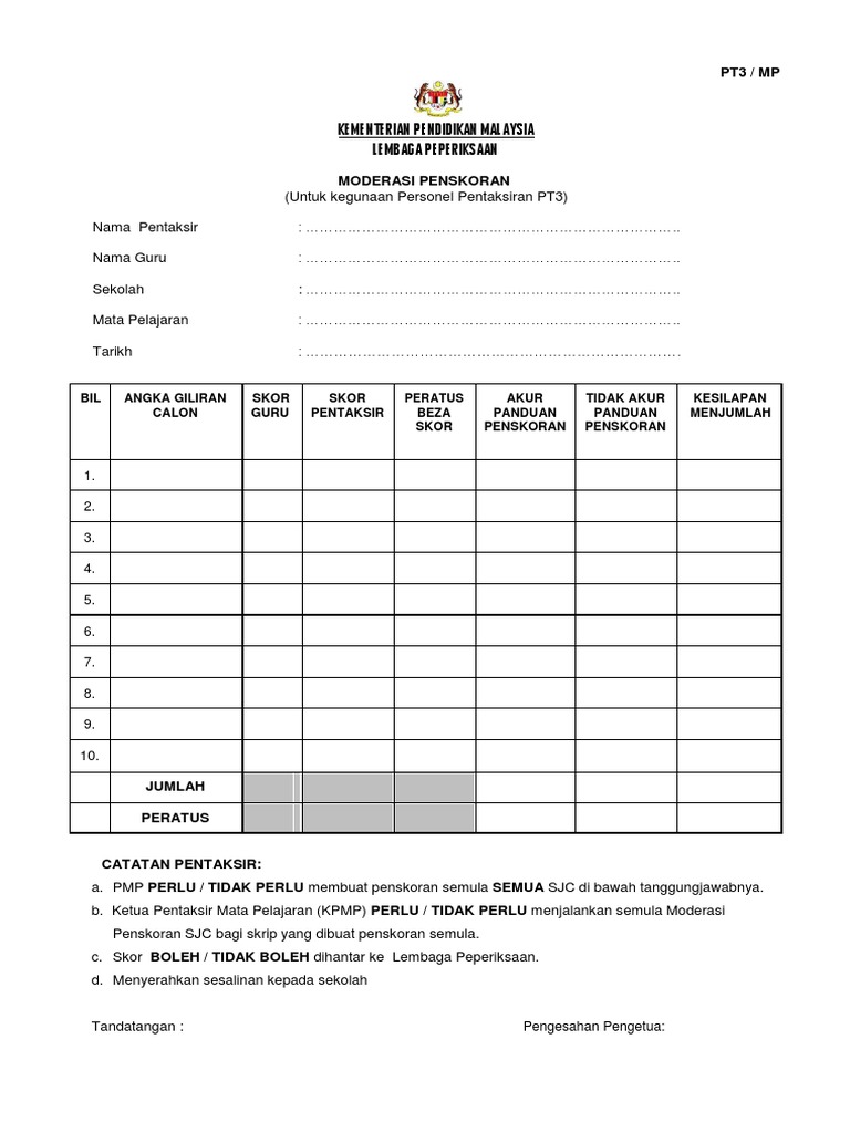 Borang Moderasi | PDF