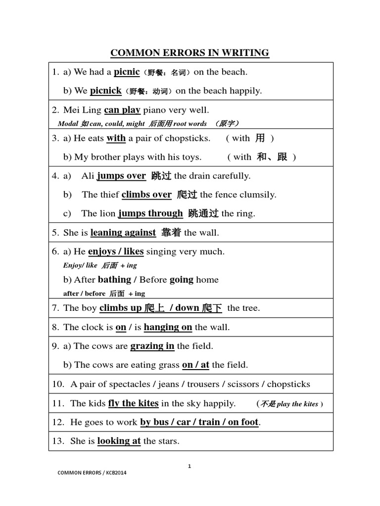 Common Errors in Writing | PDF | Nature