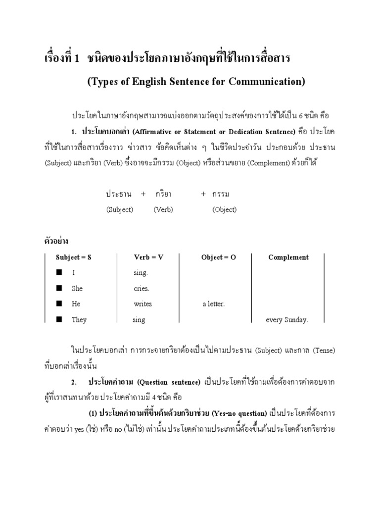 Types of English Sentence For Communication PDF | PDF