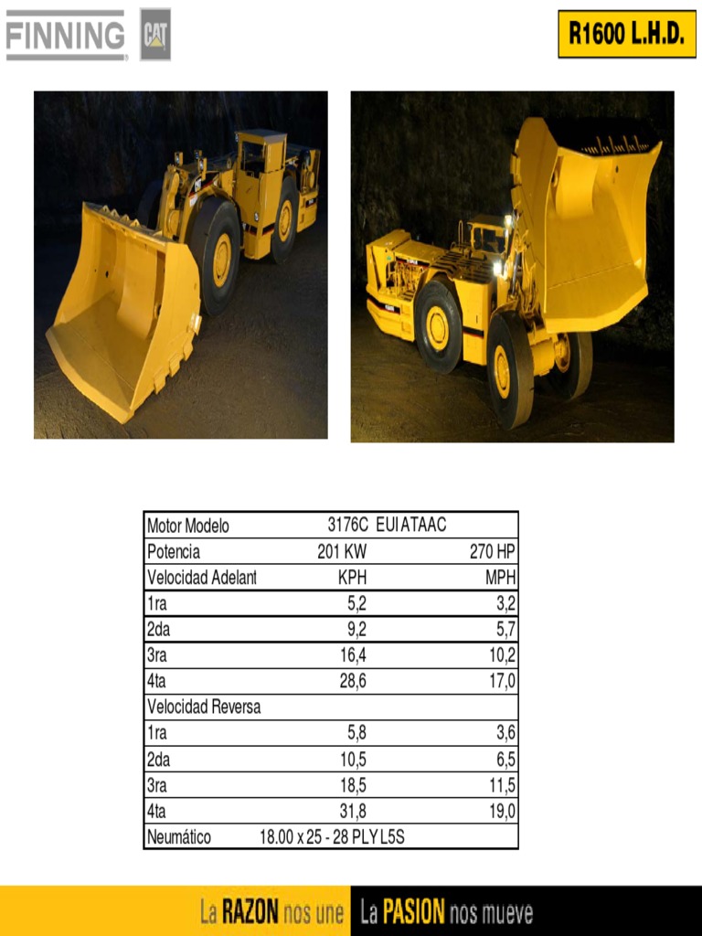 R1600G LHD Breve | PDF | Vehículos terrestres | Tecnología de vehículos
