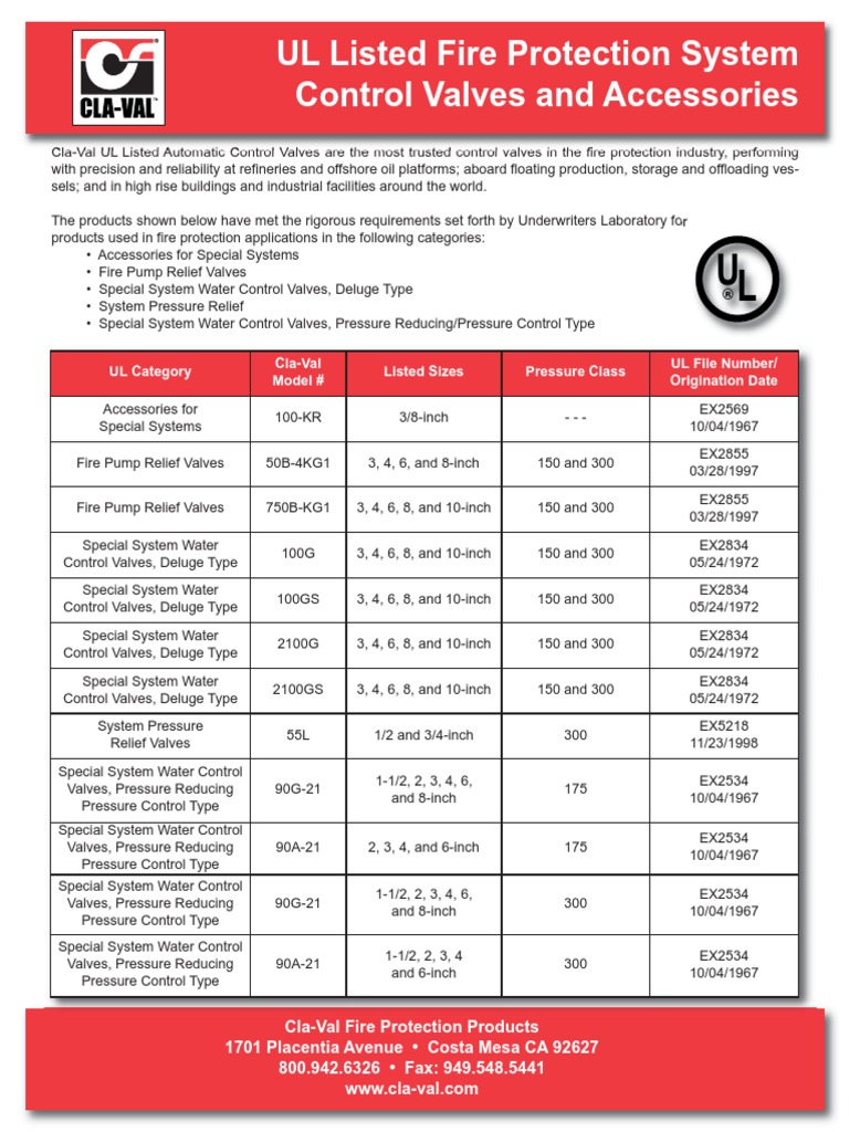 UL Listed Fire Protection System Control Valves and Accessories | PDF ...