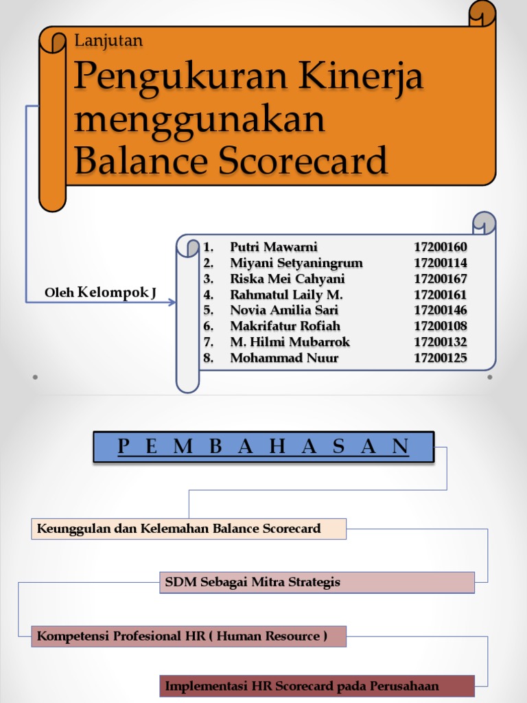 MSDM PPT Balancescorecard | PDF | Karier & Perkembangan