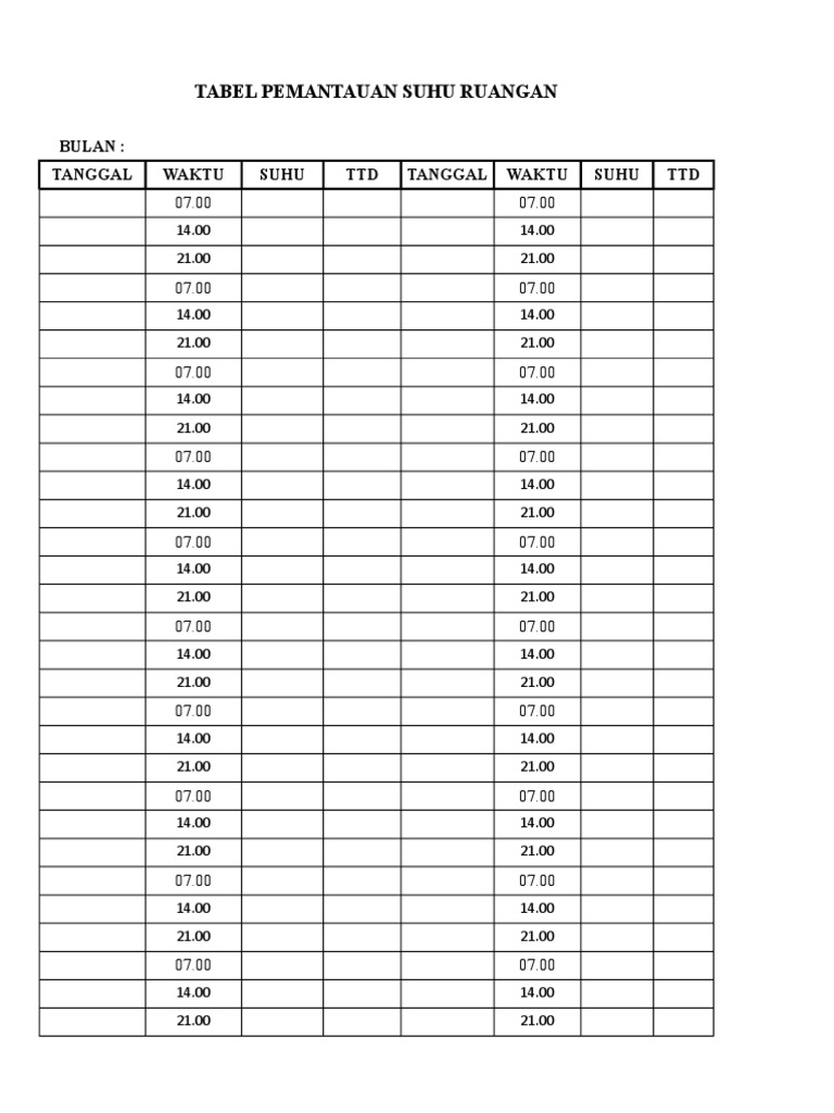 Tabel Pemantauan Suhu Ruangan: Bulan: Tanggal Waktu Suhu TTD Tanggal ...
