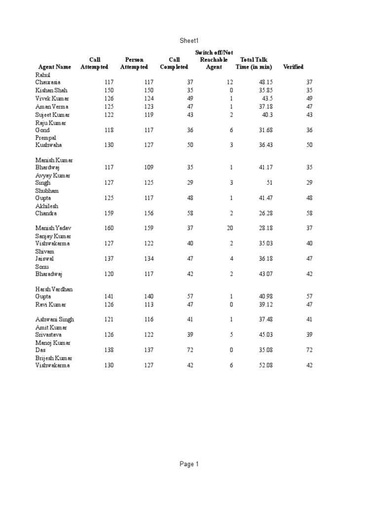 New OpenDocument Spreadsheet - Ods | PDF
