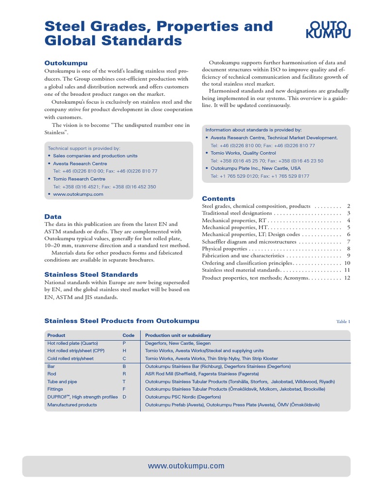 Steel Grades Properties Global Standards PDF | PDF | Metals | Building ...