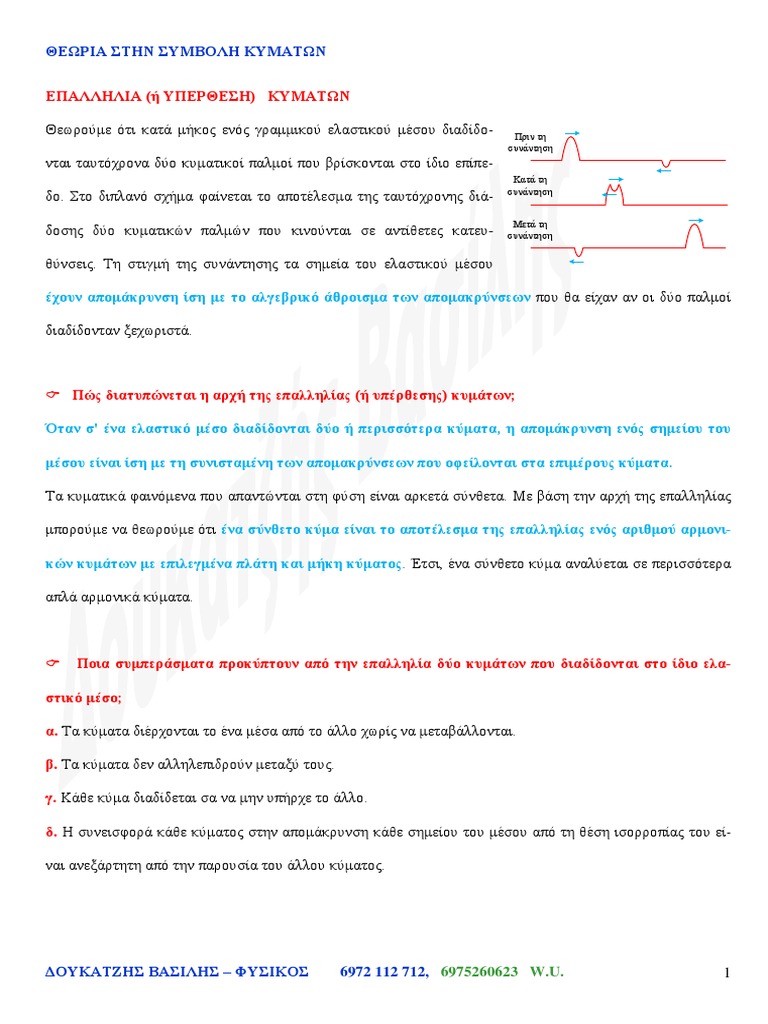 Συμβολή κυμάτων | PDF