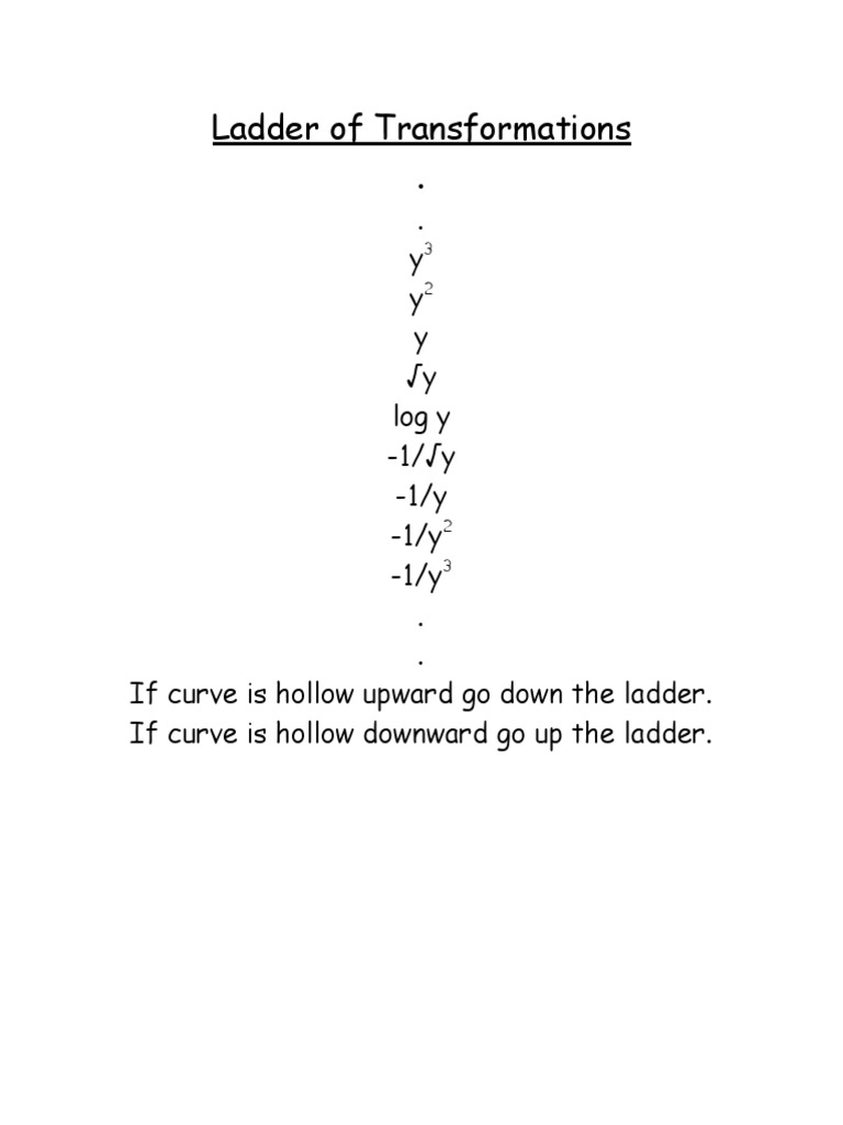 Ladder of Transformations: y y y y Log y - 1/ y - 1/y - 1/y - 1/y | PDF