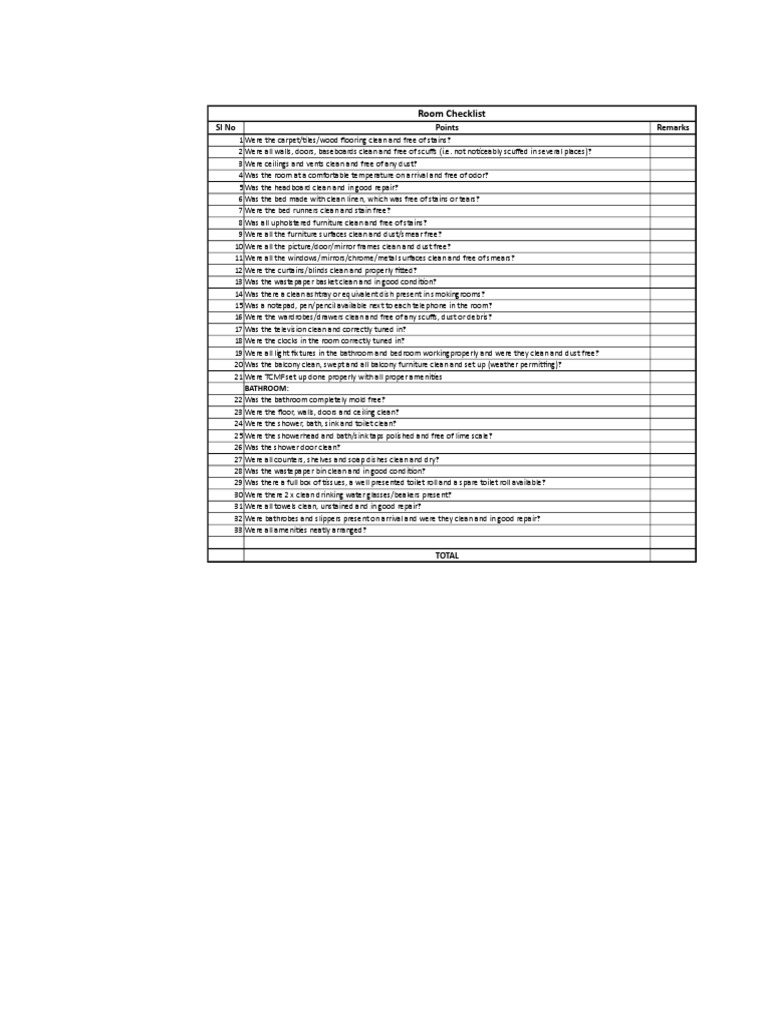 SL No Points Remarks: Room Checklist | Download Free PDF | Bathroom ...