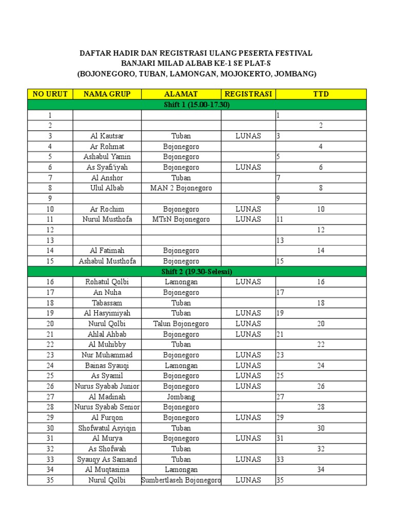 Data Rekap Peserta Lomba | PDF