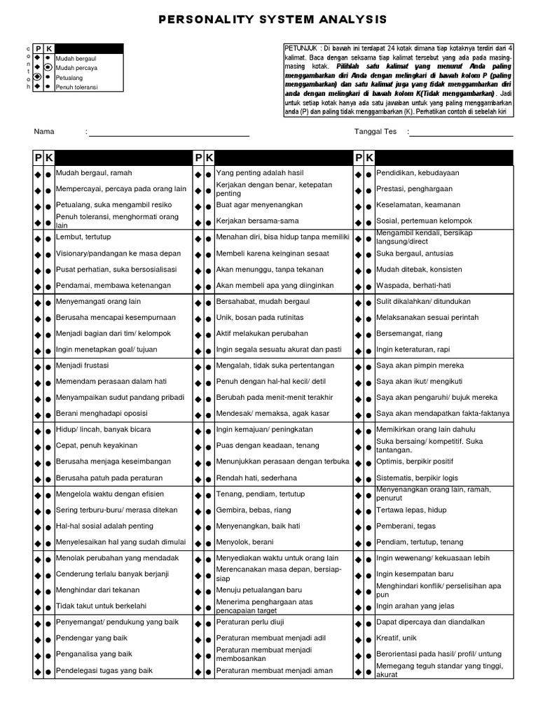 Tes Papikostik | PDF