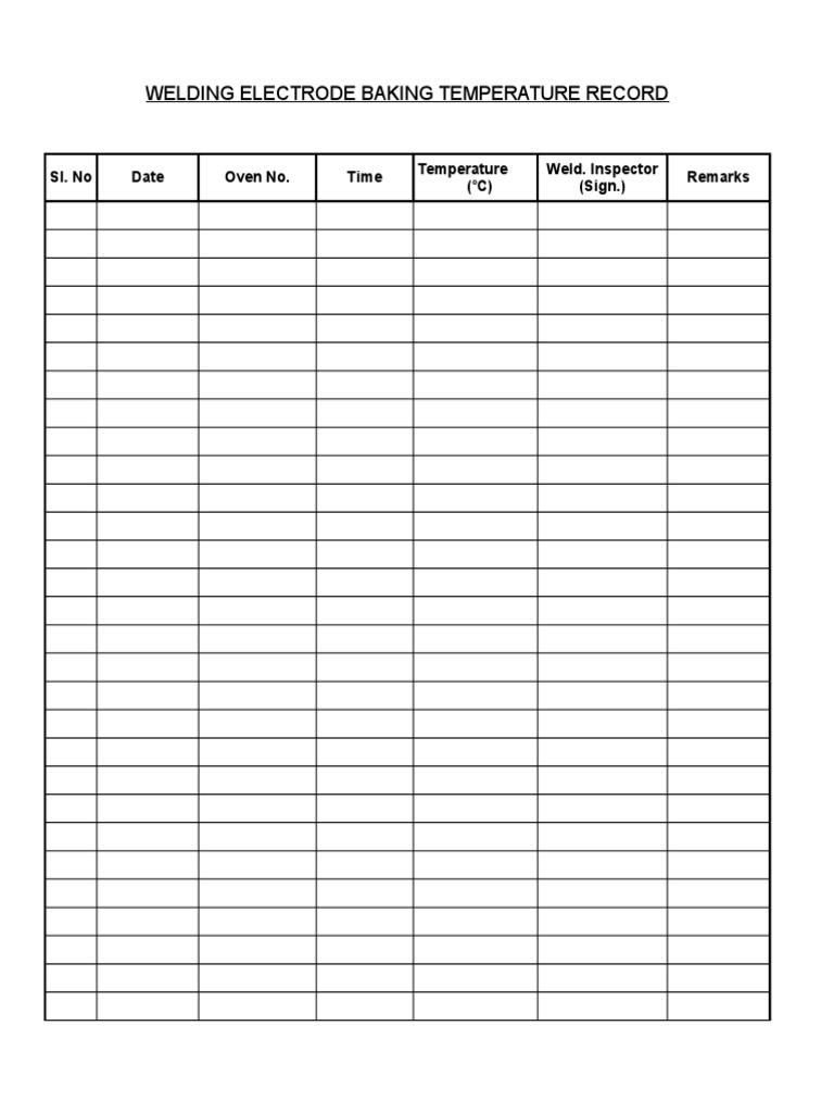 Welding Electrode Baking Temperature Record: Sl. No Date Oven No. Time ...