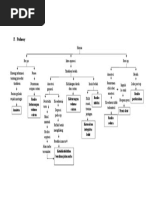 PATHWAY Ensefalitis | PDF