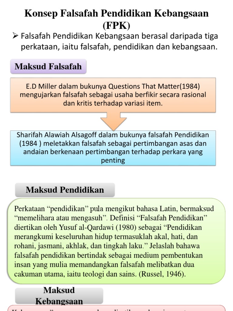 Konsep Falsafah Pendidikan Kebangsaan (FPK) | PDF
