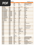 Components Excipients 23 0301 by Vaccine | PDF | Pediatrics | Health ...